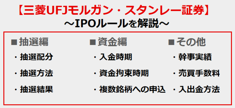 【三菱UFJモルガン・スタンレー証券】IPOルールを解説～抽選編・資金編に分けて紹介～ | IPOタイムズ